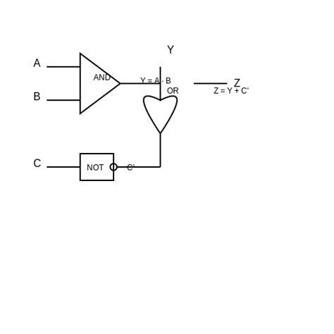 Digital Logic Gates Tutorials On Electronics Next Electronics