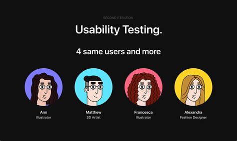 Procreate An Easier Interface On Behance