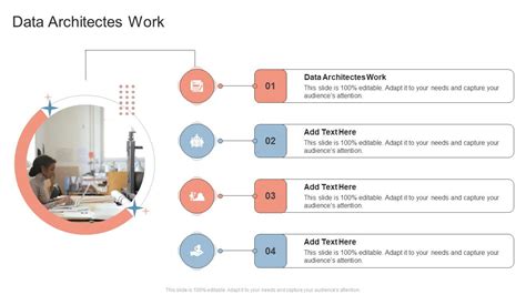 Data Architectes Work In Powerpoint And Google Slides Cpb PPT Template