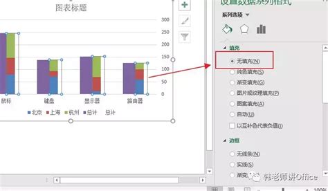 Excel356｜如何做总计与分类柱状图 正数办公