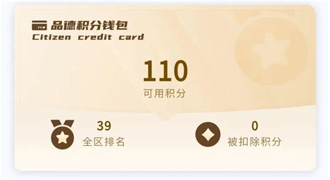 达拉特亲亲们，快看看你的这个积分是多少啦 品德 相关情况 多多