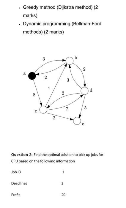 solved job id greedy method dijkstra method 2 marks