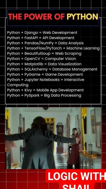 Python Python Project Programming Coding Shorts Coding Reels