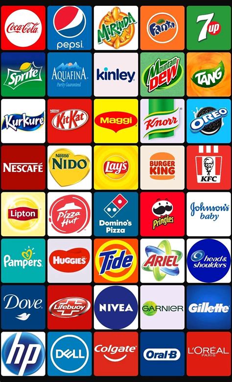 Logo Collage With Pepsi And Other Brands