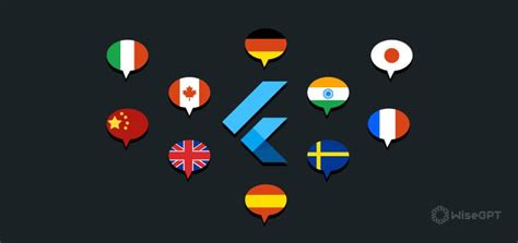 leverage flutter localization for global user engagement