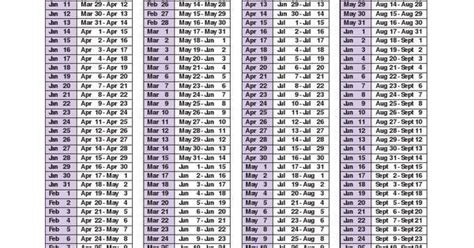 Depo Calendar 2025 National Day Calendar 2025