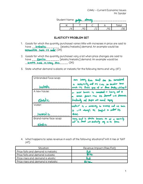 Elasticity Problem Set S ǶÇȰɇȰ ƼƟƟġūƳȰ ĒŸūŸũņĒȰSƧƧƼġƧ tƟȴȰ²õƟęõƟ Studocu