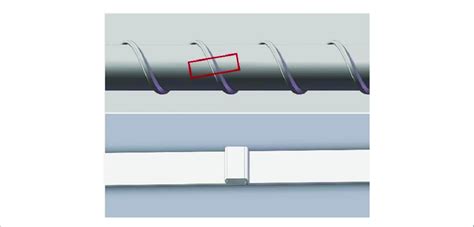 Simplified Experimental Model Download Scientific Diagram