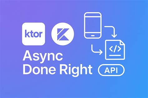 Clean Code Comments And Formatting The Silent Heroes Of Readable Code