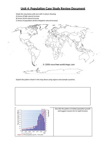 Cie A Level Geography Unit Reviews Teaching Resources