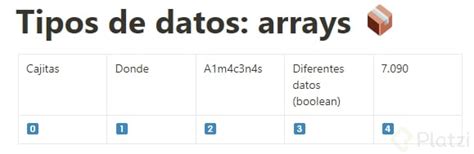 Tipos De Datos Arrays Platzi