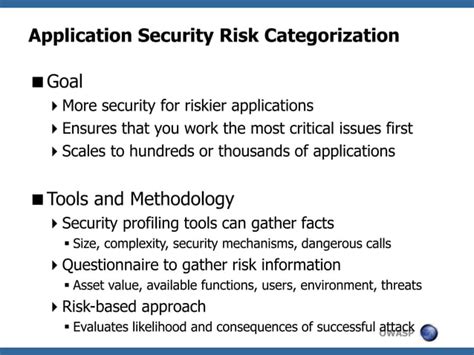 Integration Into The Secure Sdlc Process Ppt