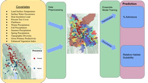Aquatic Invasive Species Species Distribution Modeling Using Remote