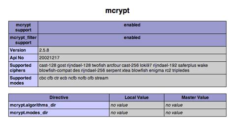 Установка mCrypt для PHP в Unix Linux linux notes org