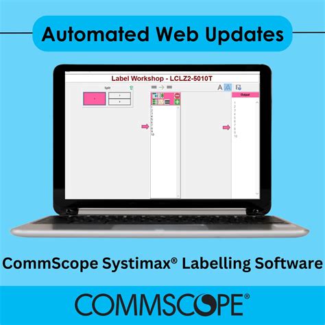 Silver Fox On Linkedin Commscope® Software Levels Archives