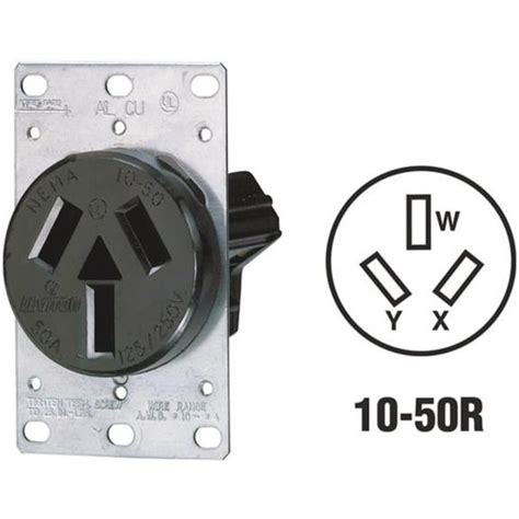 50 Amp Range Receptacle