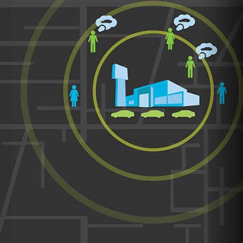 CDK Global Digital Marketing Custom Web Design Case Study