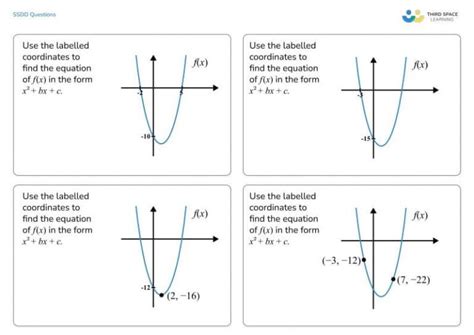 Why Ssdd Problems Are An Effective Tool For Problem Solving
