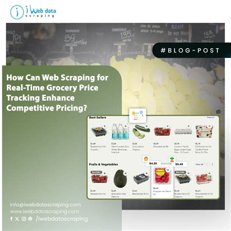 iweb data scraping on linkedin grocery realtimepricetracking