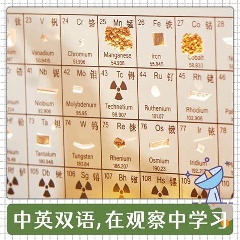 初中化学元素周期表元素实物摆件高中化学元素创意礼物收藏品定制虎窝淘