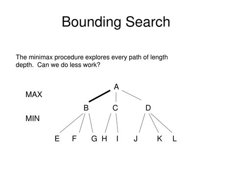 Ppt Minimax Search Algorithm Powerpoint Presentation Free Download Id47379