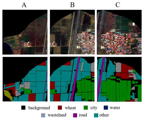 research on efficient feature generation and spatial aggregation for