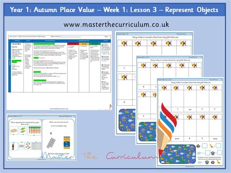 Year 1 Place Value Within 10 Lesson 3 Represent Objects Master