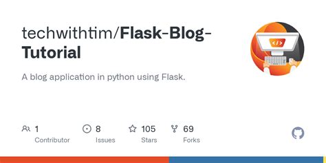 Github Techwithtimflask Blog Tutorial A Blog Application In Python