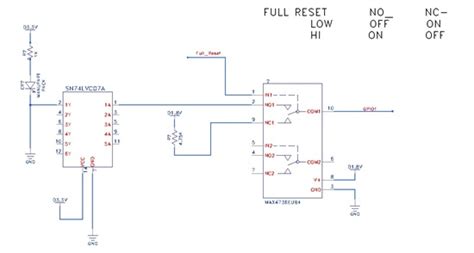 Help Using Gpio Pins To Control Leds For The Tms320c6672 Processors