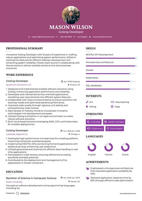 10 golang developer resume samples and templates for 2025