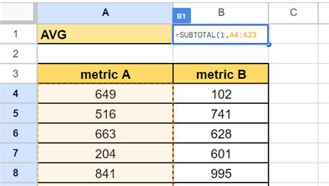 SUBTOTAL Function In Google Sheets Sheetaki
