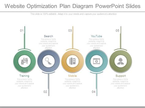 Website Optimization Plan Diagram Powerpoint Slides Powerpoint