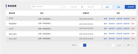 权限管理之三权分立设计模型腾讯新闻