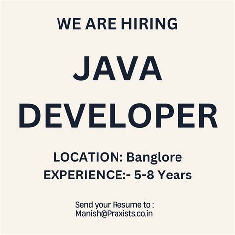 Jsf Hibernate Spring Core Java Manish Singh Rawat