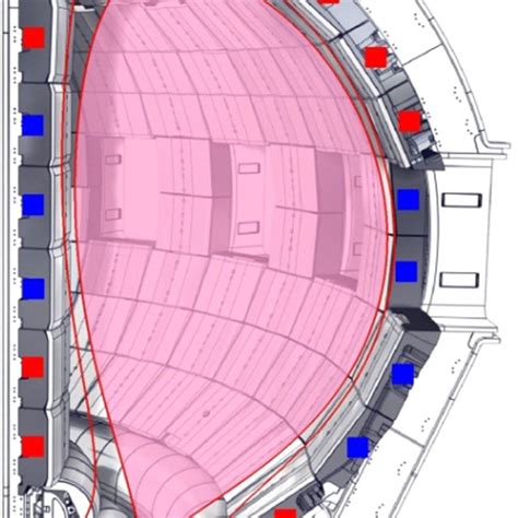 Poloidal Cross Section Showing The Iter Vessel And Blanket As Well As Download Scientific