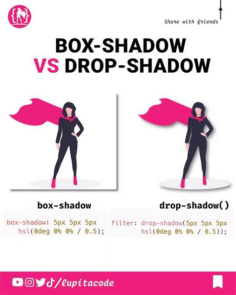 100 Gorgeous Css Box Shadow Html And Css Developers Facebook