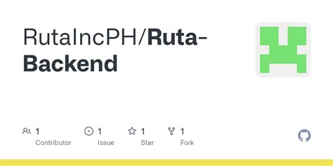 github rutaincph ruta backend