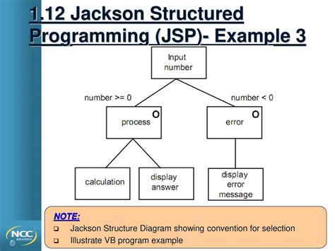 Chapter 9 - Multimedia IDCS - Computer Technology. - ppt download