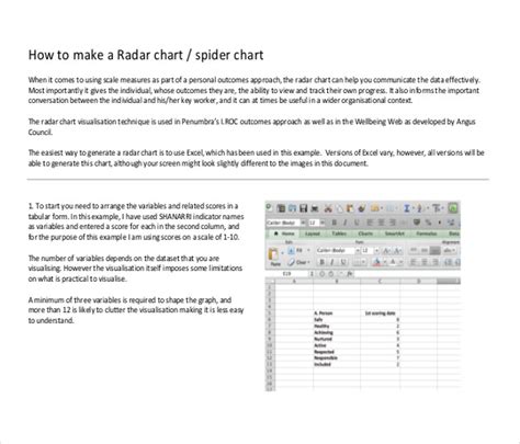 23 Excel Chart Templates Free Excel Sheet Example Templates