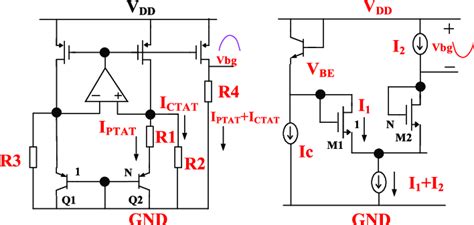 A 1 St Order BJT BGR B 1 St Order CMOS BGR 20 Download Scientific Diagram