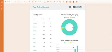 Mescius Inc On Linkedin Javascript Javascriptdevelopers