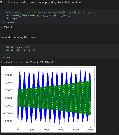 Failing To Simulate And Ending Up With A Straight Line Instead Of The Discovered Model Issue