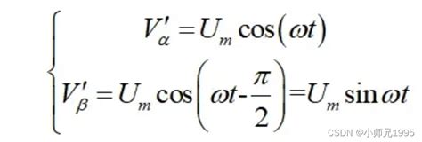 永磁同步电机恒压频比（v f）开环控制系统matlab simulink仿真分析及代码生成到工程实现 永磁同步电机vf控制 csdn博客