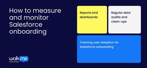 What Is Salesforce Onboarding Resources And Measurement