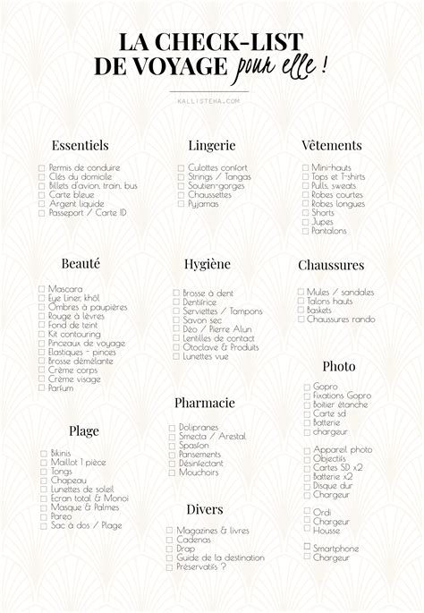 Faire Sa Valise Cabine En 30 Minutes Liste Artofit