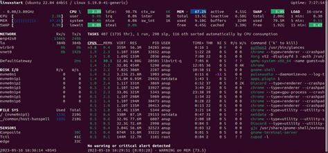 How To Monitor Cpu In Ubuntu Linux Start