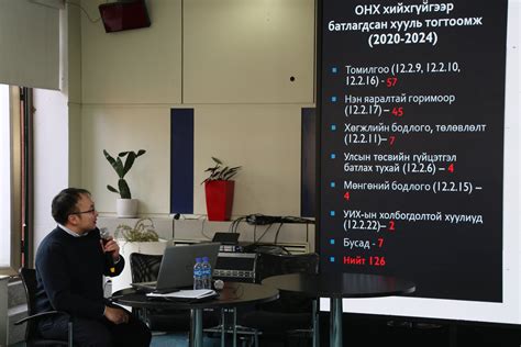 Хууль тогтоох үйл ажиллагаа Хуулийн хэрэгжилт зөвлөмж сэдэвт хэлэлцүүлэг боллоо Нээлттэй