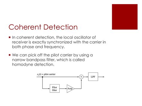 Ppt Chapter 4 Amplitude Modulation Powerpoint Presentation Free
