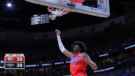 Stephen Dolan On Twitter Rt Alexdrprof How Are We Doing Thunder Fans I Know I Know Its