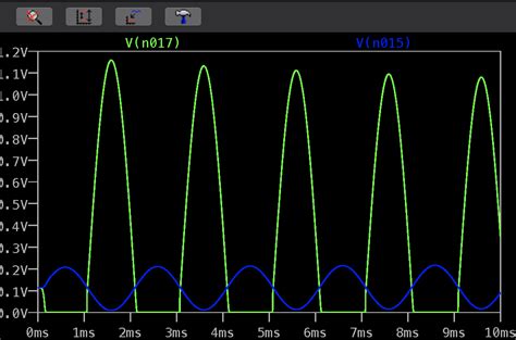 Biasing Inverting Amplifier Not Applying Gain To Bias Voltage Electrical Engineering Stack